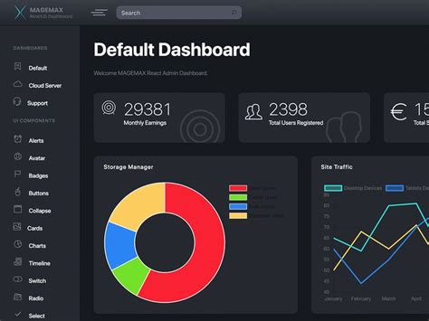 Magemax React Js Admin Dashboard React Js Admin Dashboard Design