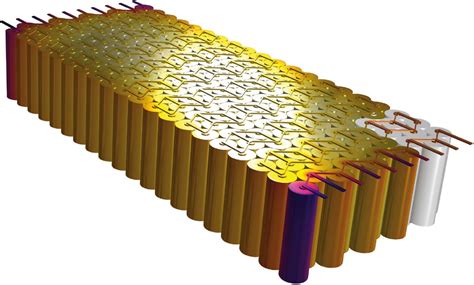 Fundamental Ev Battery Models Explain New Tab Design Tech Briefs