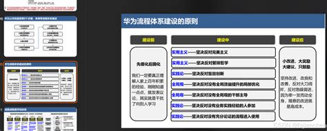 华为流程体系建设与运营精华 Csdn博客