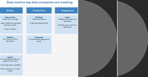 list data science curated by danny medium