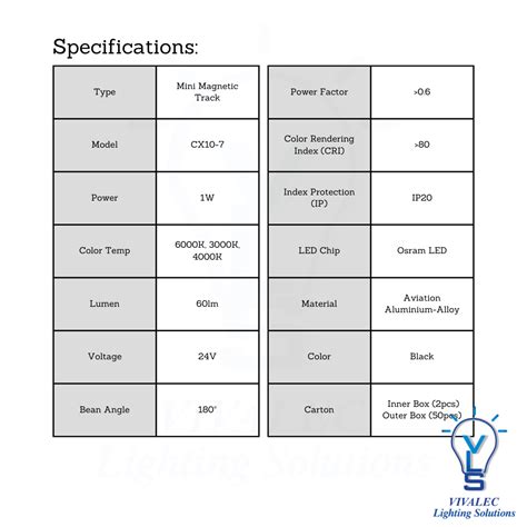 Vls Mini Magnetic Track Light Linear Flood Light 1w 3000k 4000k 6000k Vivalec Lighting Sdn Bhd