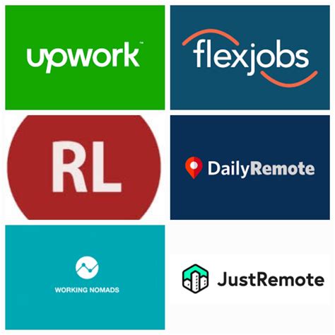 10 Websites Where You Can Find Remote Job Opportunities — Edugist