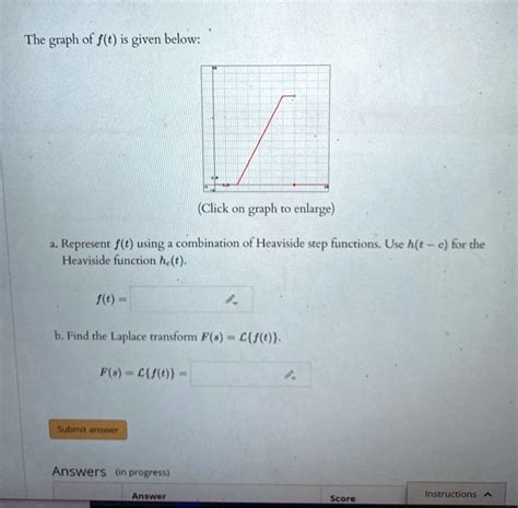 Solved The Graph Of Ft Is Given Below Click On Graph Enlarge