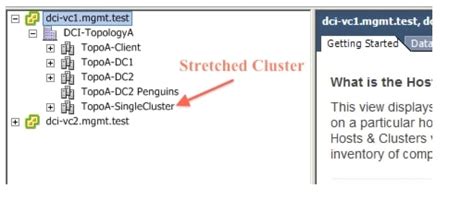 Data Center Interconnect Implementation Guide For Virtualized Workload Mobility With Cisco Emc