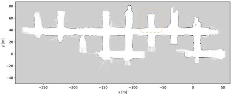 Robust Localization For Underground Mining Vehicles An Application In