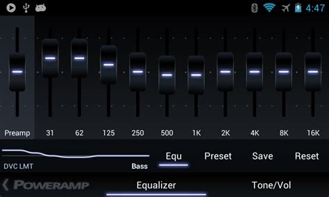 Eq That Works Android Central