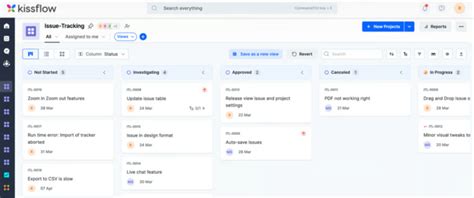 10 Visual Project Management Software For Data Rich Displays Clickup