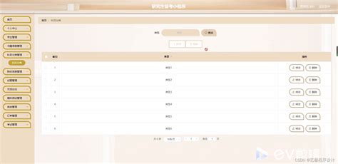 Java计算机毕业设计研究生备考小程序【附源码远程部署程序mysql】设计并实现一个考研复习小程序服务的对象分为管理员和考研人员。通过建立考研真 Csdn博客