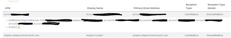 Bug Report Mailbox List Does Not Display Correctly Issue 42 KelvinTegelaar CIPP GitHub