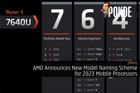 AMD Announces New Model Naming Scheme For Mobile Processors Pokde Net