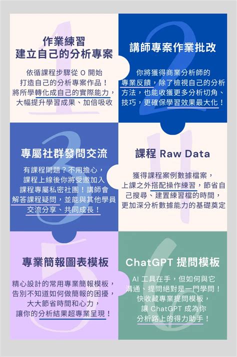 Excel 百科的數據分析課