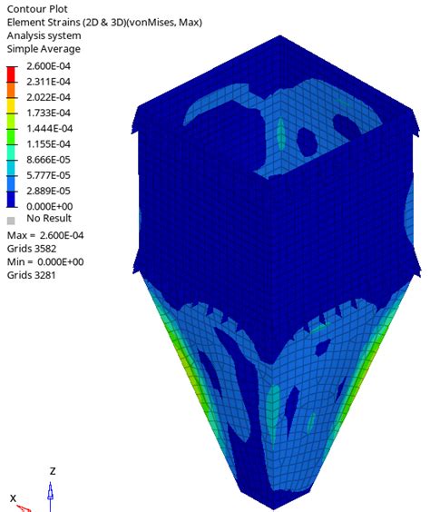 static structural analysis for bulk solids handling applications using