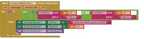 Customwebview An Extended Form Of Web Viewer 663 By 3dmixer Extensions Mit App Inventor