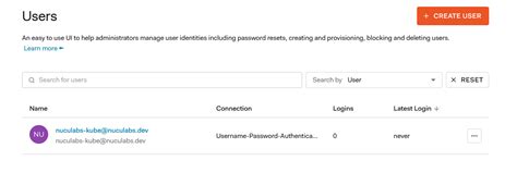 Kubernetes Openid Connect Integration With Resource Owner Flow Nuculabs