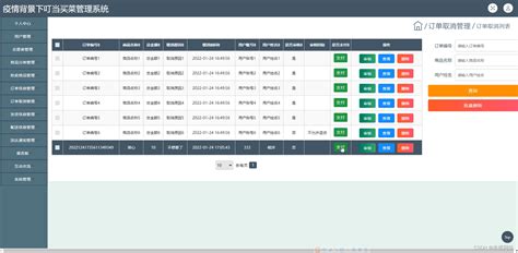 Ssmjsp计算机毕业设计疫情背景下叮当买菜管理系统9h9ms【源码、程序、数据库、部署】买菜系统数据库设计 Csdn博客