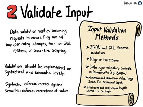 api security best practices 👇 { 1 6 } thread from rapid rapid api
