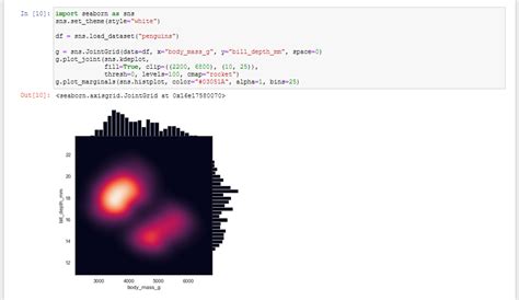 How To Make Interactive Plot Graph For Statistical Data Visualization Using Seaborn Python