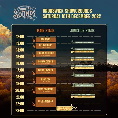Set Times And Site Map Country Sounds Festival 2022