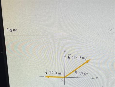 Solved FigureCarefully Sketch The Vector Sum C A B To Assist Chegg