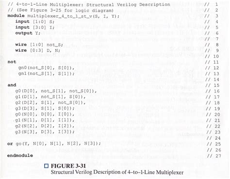 Solved 1 4 To 1 Line Multiplexer Structural Verilog