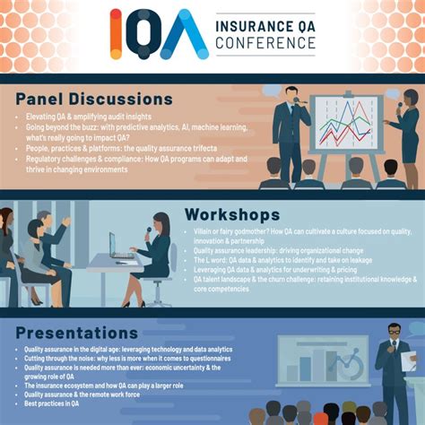 Athenium Analytics On Linkedin Iqa 2023 Agenda Athenium Analytics