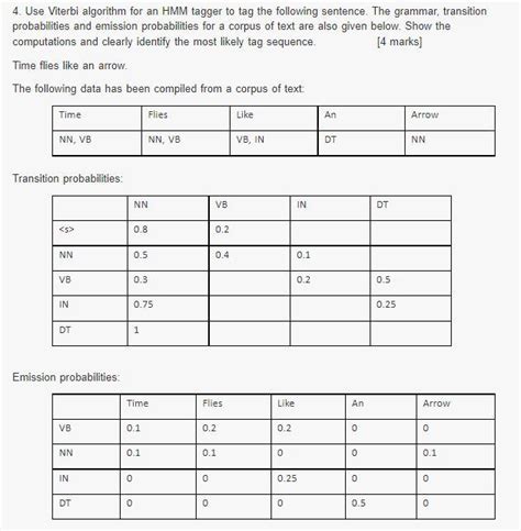solved 4 use viterbi algorithm for an hmm tagger to tag the