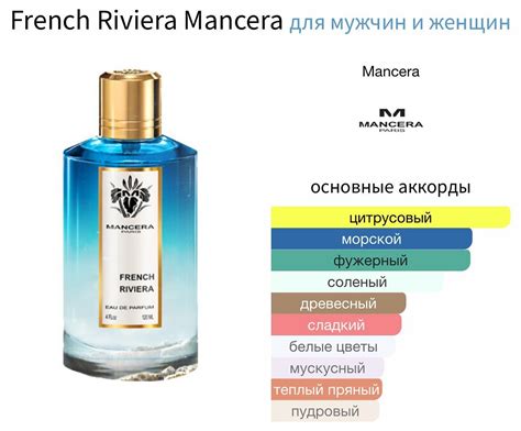 Мансера, все когда начинали либо с нее либо с Монталя, хотя это один и ...