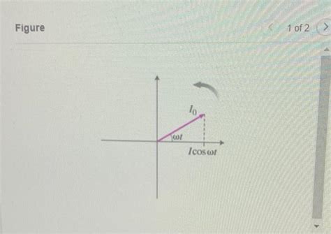 Solved Learning Goal To Understand The Use Of Phasors In Chegg