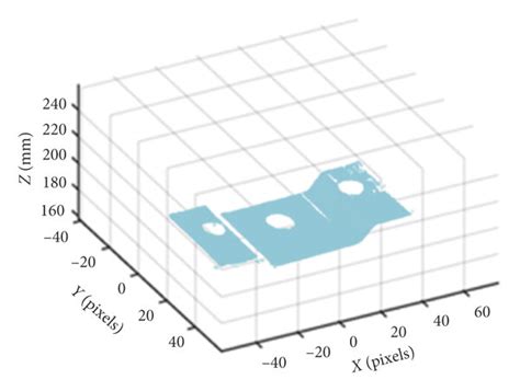 3d point cloud of the depth map with reflection coefficient from 0 40