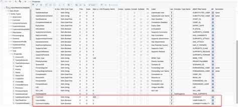 Enhancing Fiori Workflow Inbox Ui5 And Odata Extensions