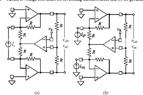 Figure 1 From An Analogue Building Block For Signal Conditioning Instrumentation Circuits