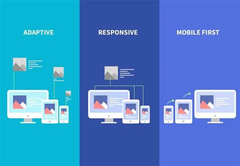 What Is UX Design And Why Does It Matter For SEO