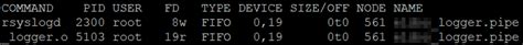 Syslog Rsyslogd V3xx Unexpectedly Closes Write Connection To Named