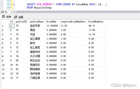 Sqlserver查询结果根据条件增加自增列sqlserver 查询时自增列 Csdn博客
