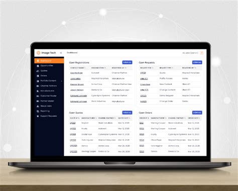 Custom Software Connecting Manufacturers And Channel Partners Custom
