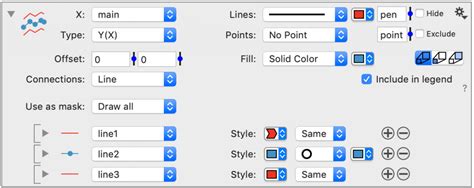 Plots Datagraph Community