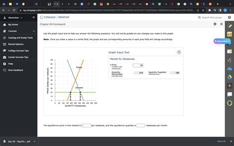 Solved Use The Graph Input Tool To Help You Answer The