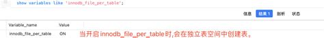 数据库优化之常用的show table status及alter table 重建表 知乎