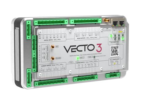 See Vecto In Action Vecto System By Ct Lab