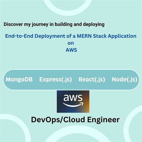 rizwan shaikh on linkedin aws cloud devops aws aws project