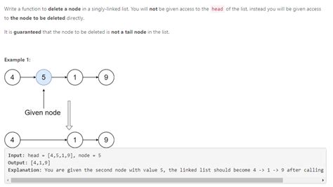 알고리즘leetcode Delete Node In A Linked Listpython