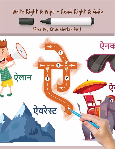 Hindi Swar a se aha tak Flashcards Alphabets अ स अ तक Customized ZustKids