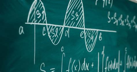 Graphing Techniques For Calculus Impactful Tutoring — Impactful Tutoring
