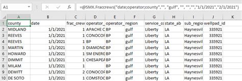 Usage Synmax Excel Add In Documentation Usage Synmax Excel Add In Documentation