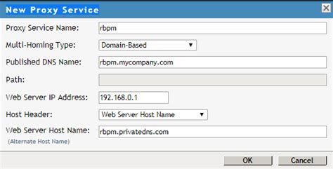 Reverse Proxy Based Single Sign On Netiq Identity Manager Administrators Guide To The