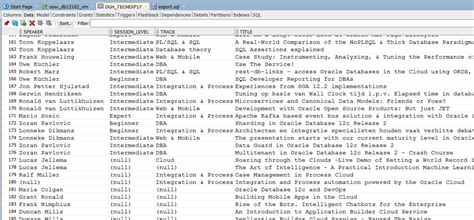 Machine Learning In Oracle Database Classification Of Conference Abstracts Based On Text Analysis