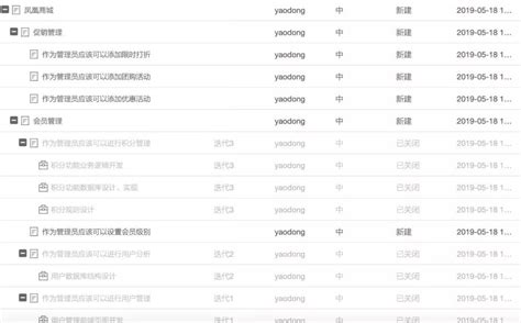 我在devcloud做需求 云社区 华为云
