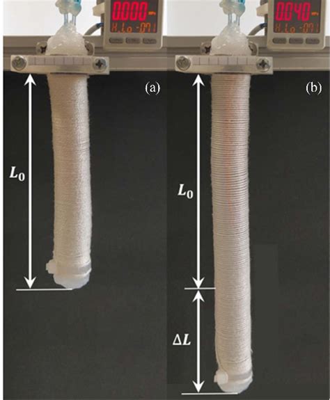 figure 9 from variable stiffness linear actuator based on differential