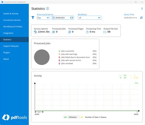 Statistics Pdftools Developer Documentation