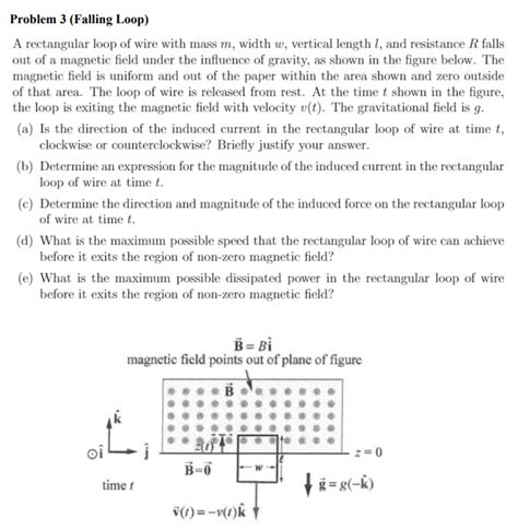 Solved Problem Falling Loop A Rectangular Loop Of Wire Chegg Com